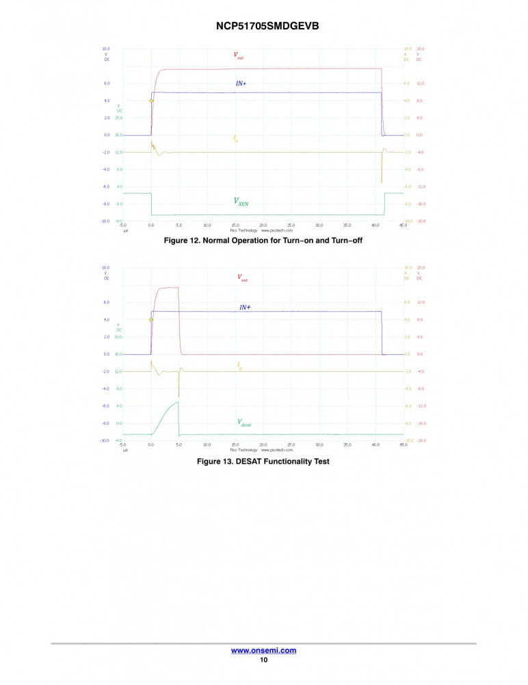 NCP51705SMDGEVB manual page 10