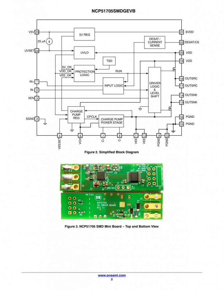 NCP51705SMDGEVB manual page 2
