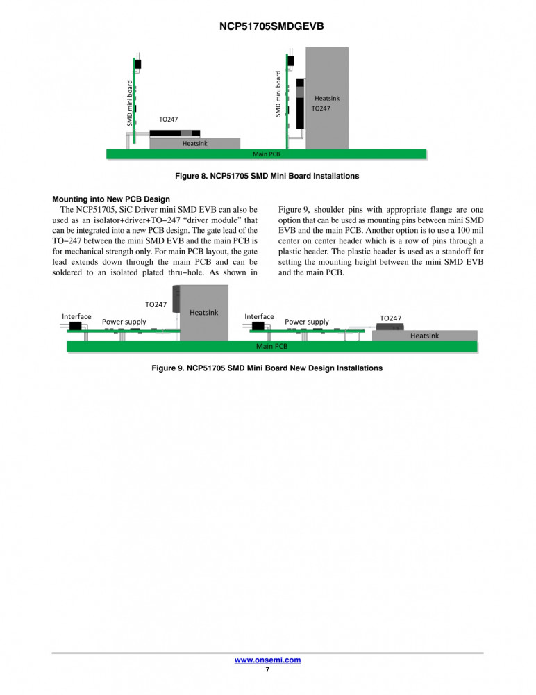NCP51705SMDGEVB manual page 7
