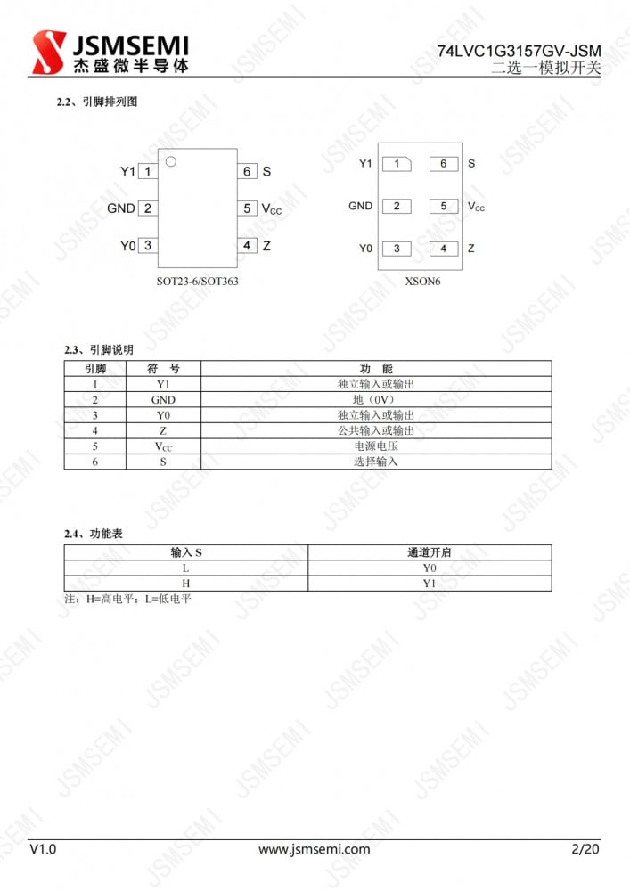 74LVC1G3157GV-JSM datasheet page 2