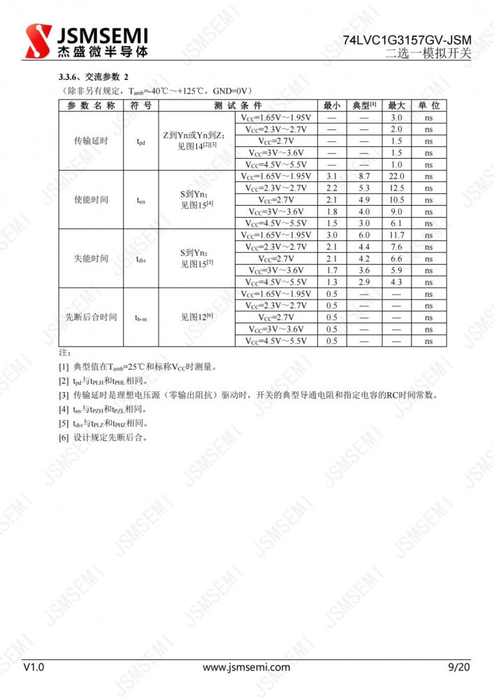 74LVC1G3157GV-JSM datasheet page 9