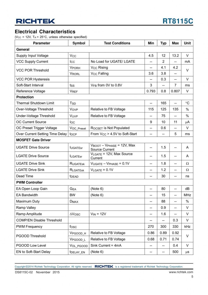 RT8115C datasheet page 5