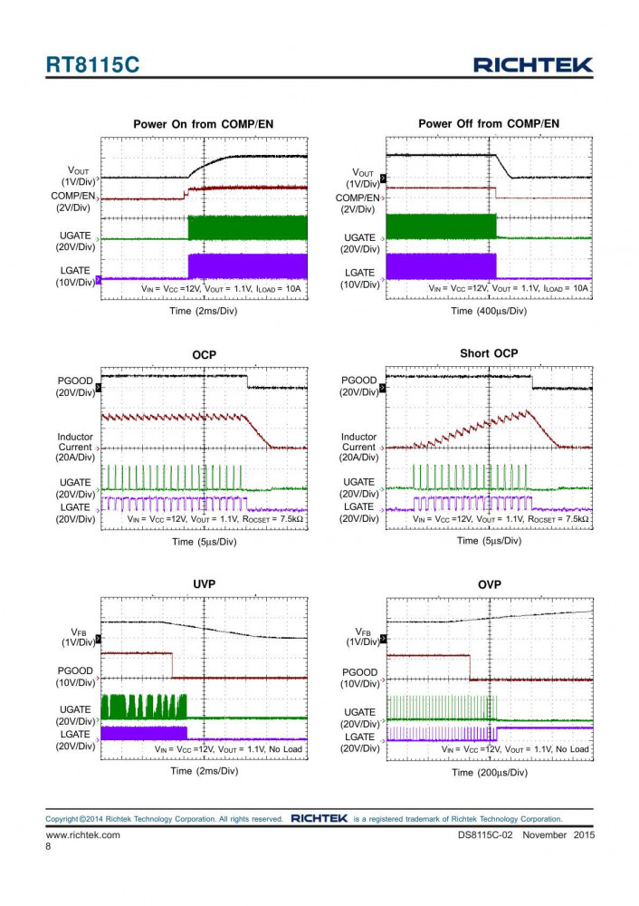 RT8115C datasheet page 8