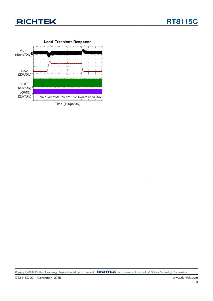 RT8115C datasheet page 9