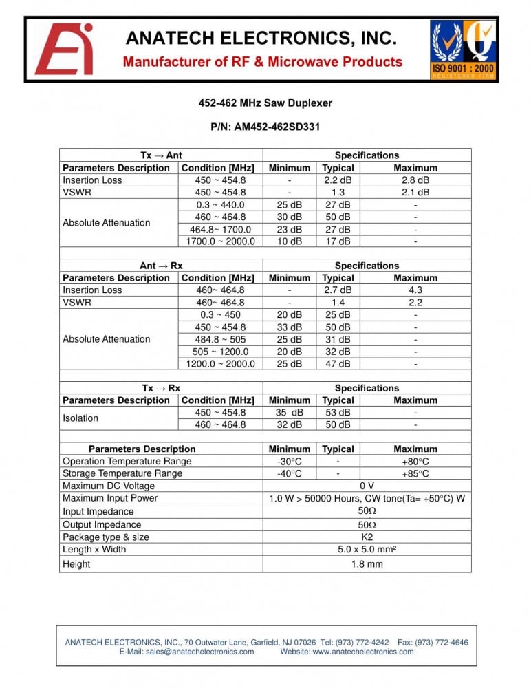 AM452-462SD331 technical document page 1