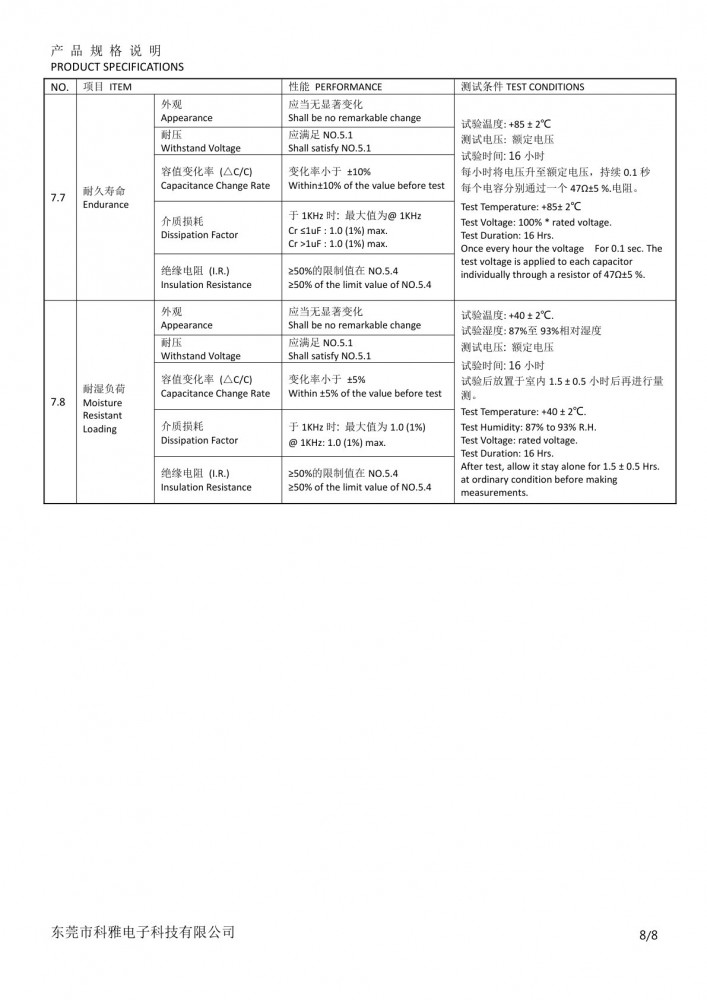 PE683J2A0502 specification page 8