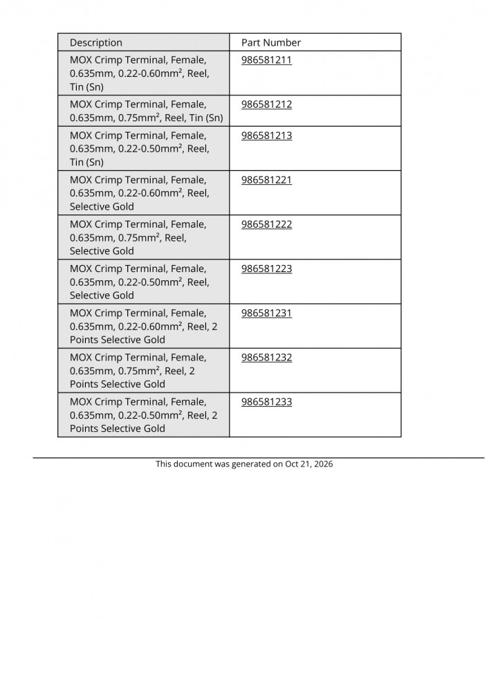 638136900 tooling document preview, page 3