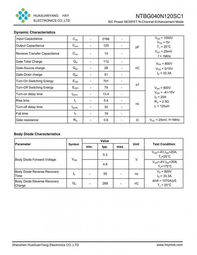 NTBG040N120SC1-HXY datasheet page 3