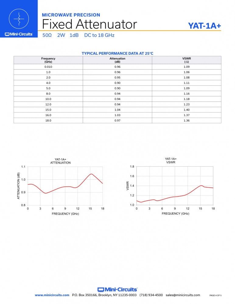 YAT-1A+ datasheet page 4