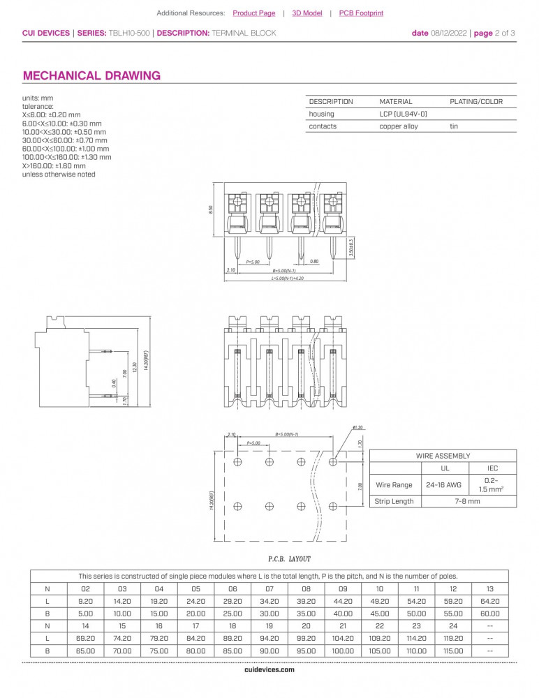 CUI TBLH10-500-04BK document page 2