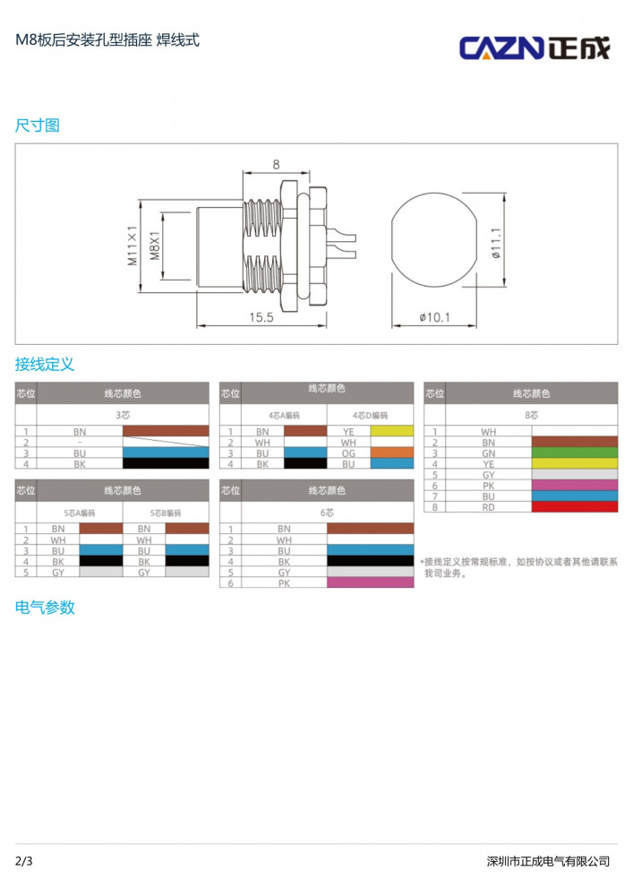CAZN M8-S4D-GWFM11 technical document page 2