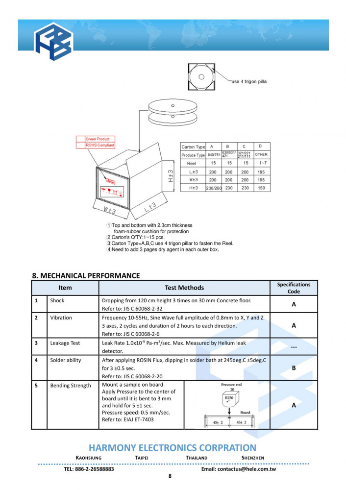 X3S01431AFK1H datasheet page 9