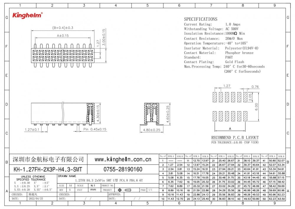 KH-1.27FH-2X3P-H4.3-SMT official drawing preview