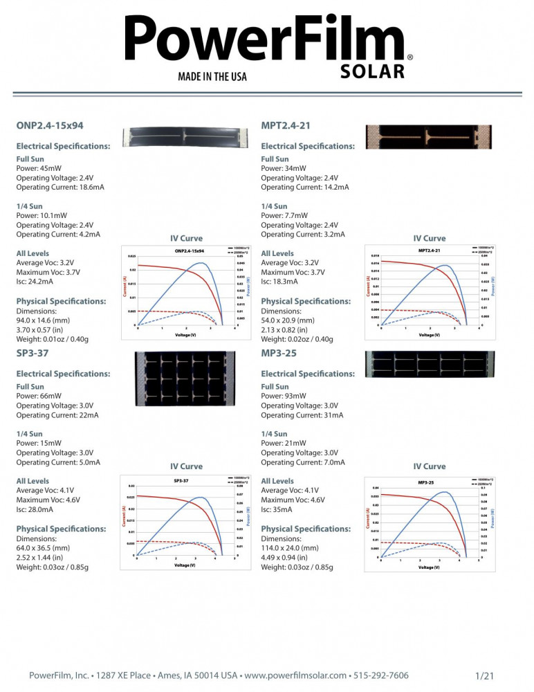 ONP1.2-12X24 technical document page 2