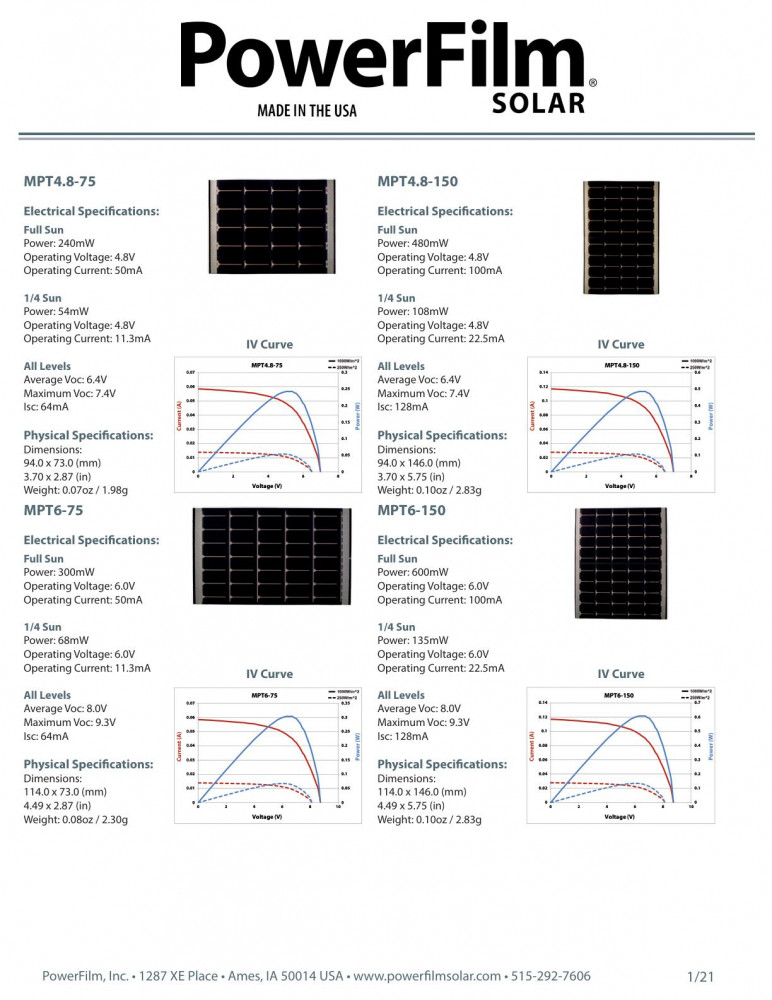 ONP1.2-12X24 technical document page 4