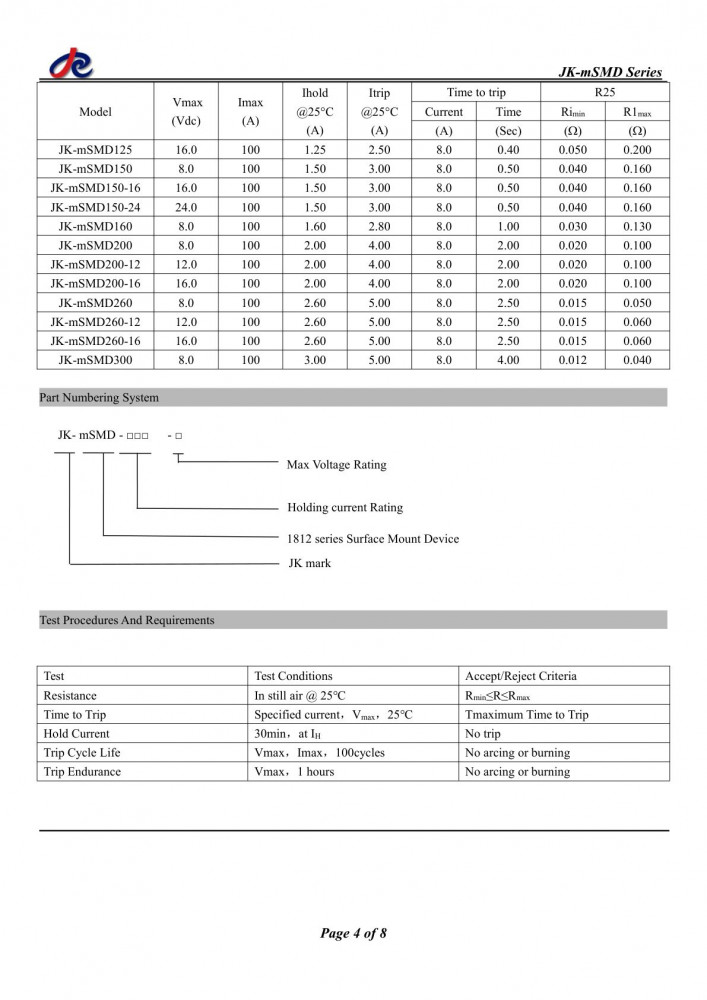 JK-mSMD series datasheet page 4