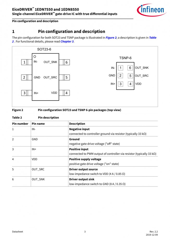 1EDN8550B document page 3