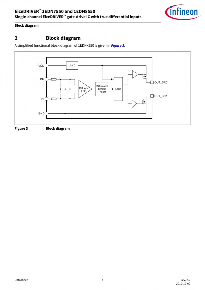 1EDN8550B document page 4