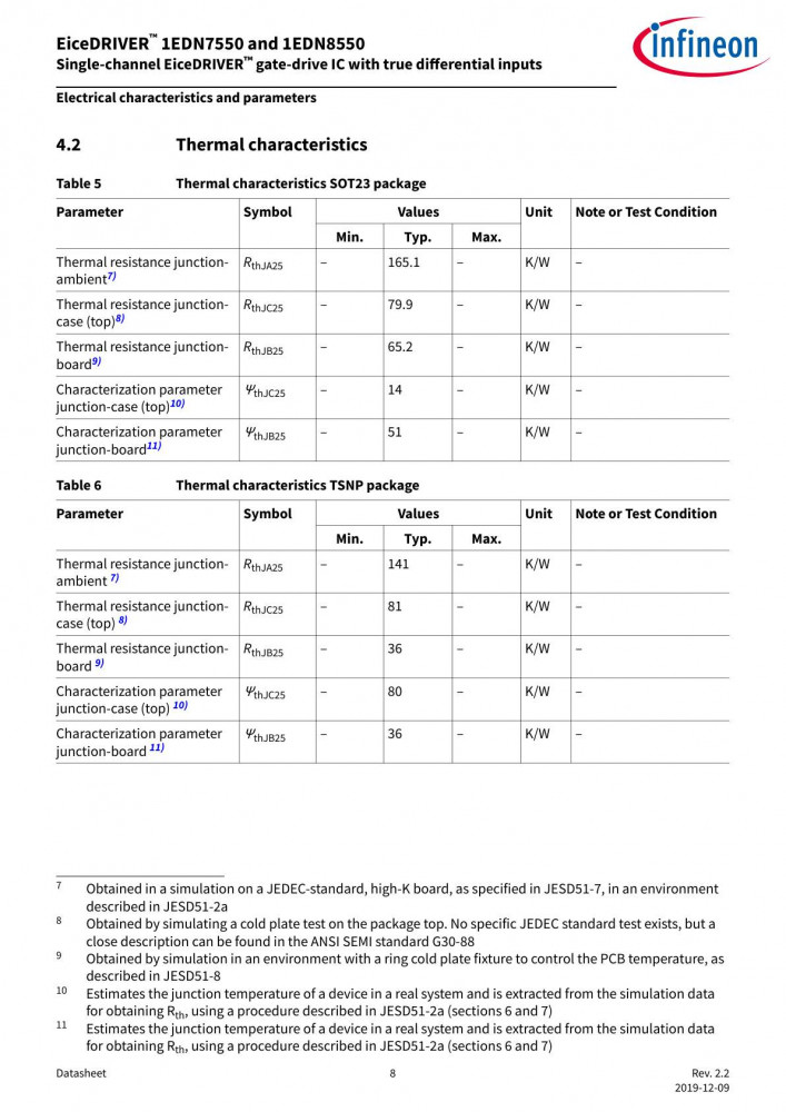 1EDN8550B document page 8