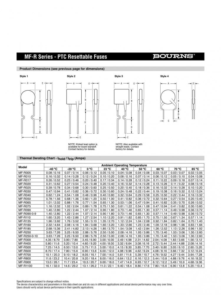 BOURNS MF-R series datasheet page 3