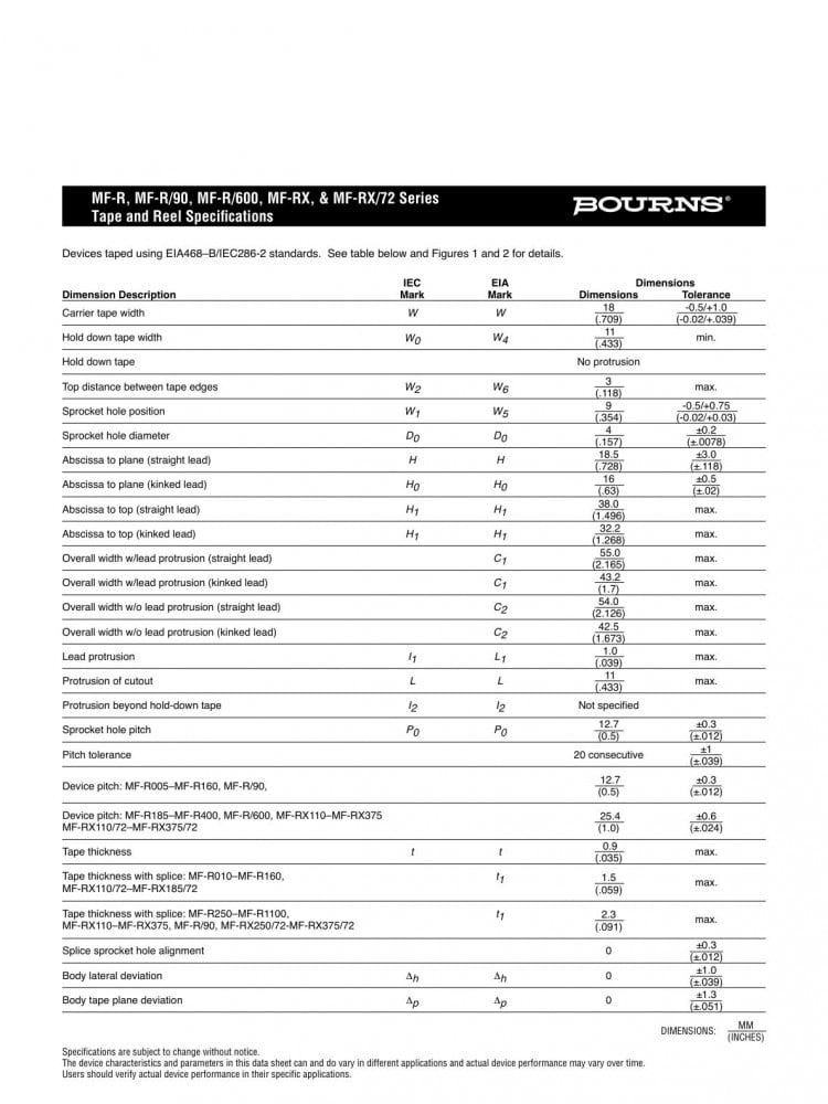 BOURNS MF-R series datasheet page 5