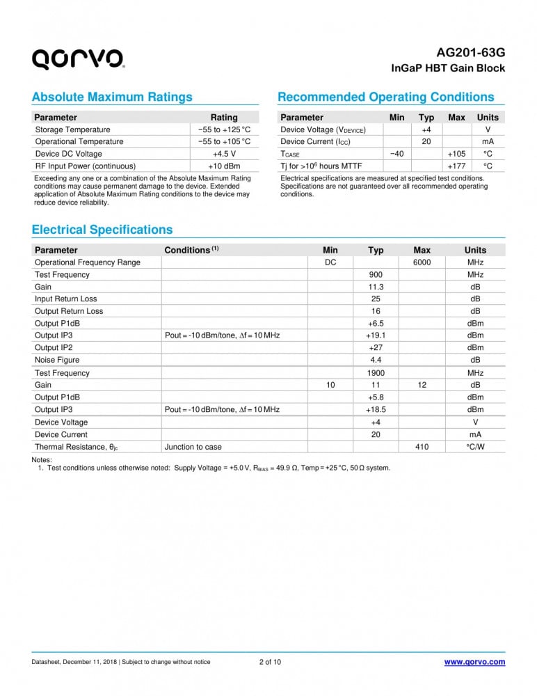 AG201-63G technical document page 2