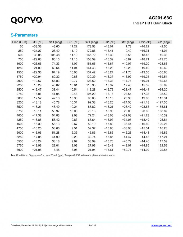 AG201-63G technical document page 3