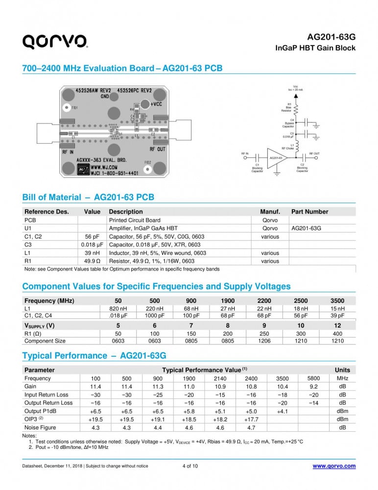 AG201-63G technical document page 4