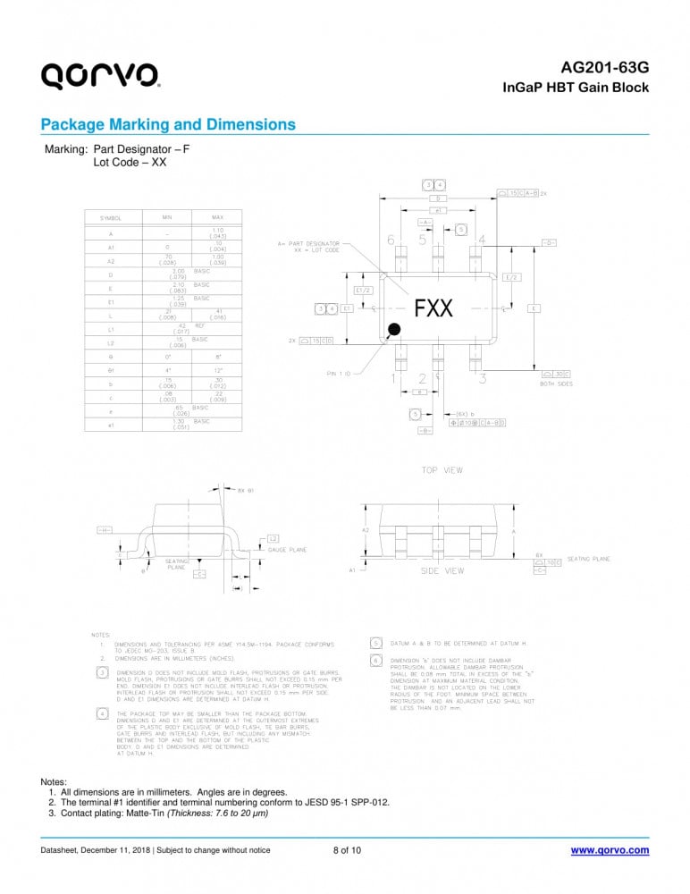 AG201-63G technical document page 8