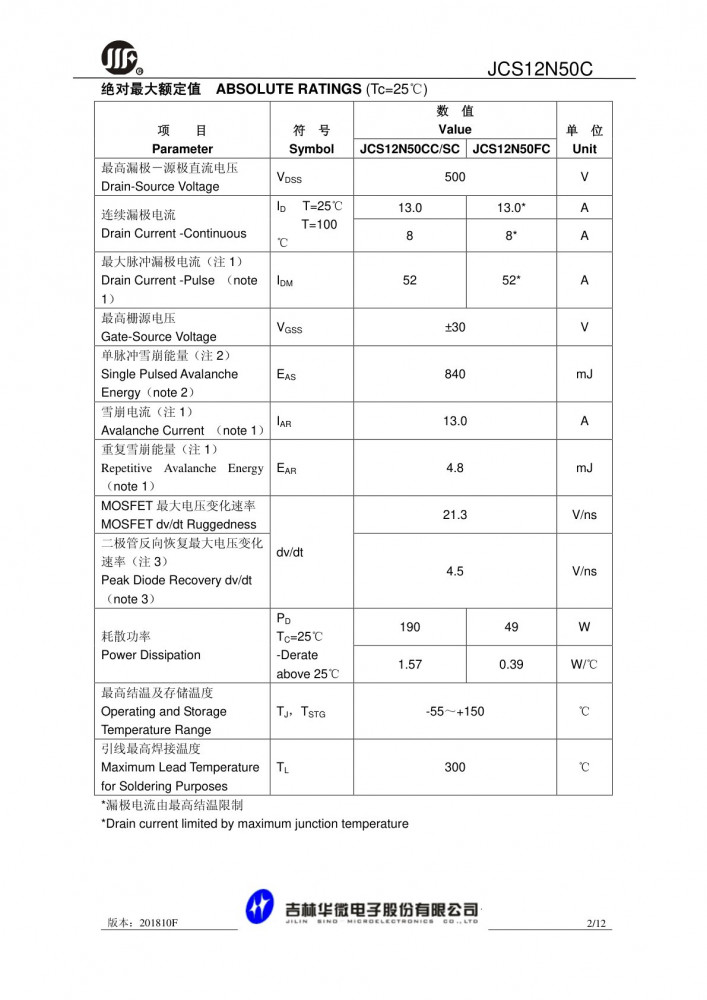 JCS12N50CC datasheet page 2