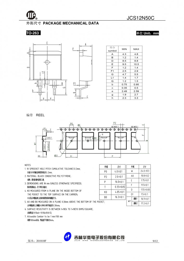 JCS12N50CC datasheet page 9