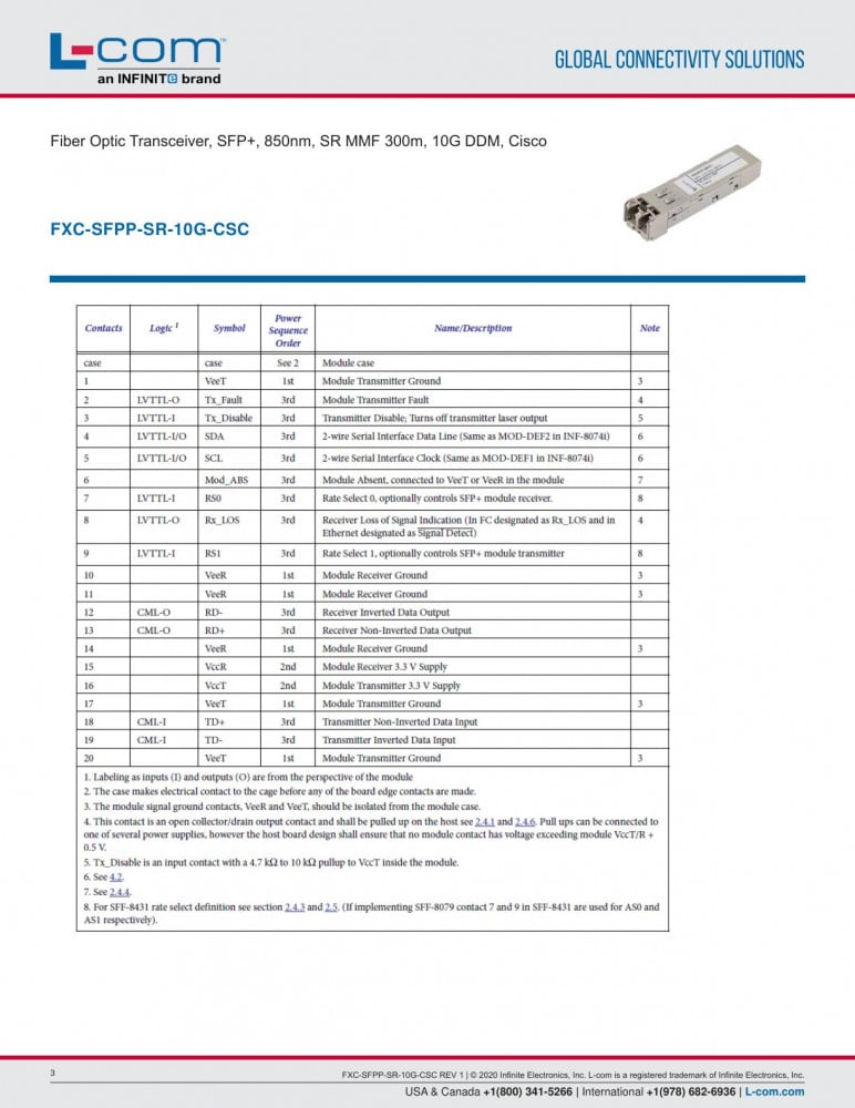 FXC-SFPP-SR-10G-CSC datasheet page 3