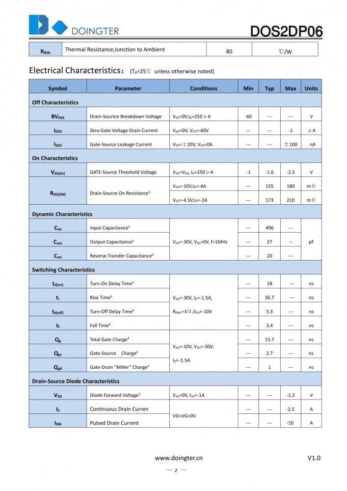 DOS2DP06 datasheet page 2