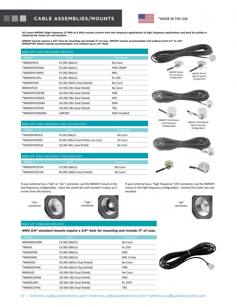 NMOKHFCXPL technical document page 1
