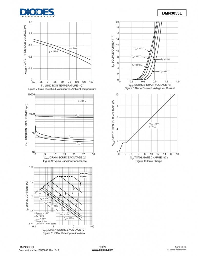 DMN3053L-7 datasheet page 4