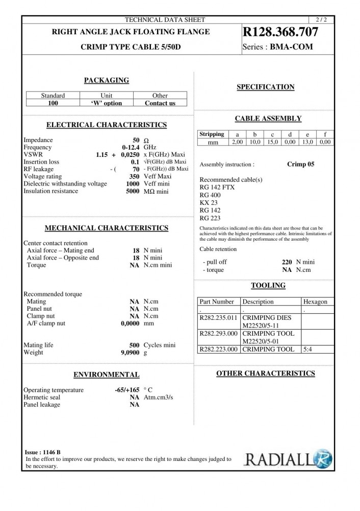 Radiall R128.368.707 technical datasheet, page 2