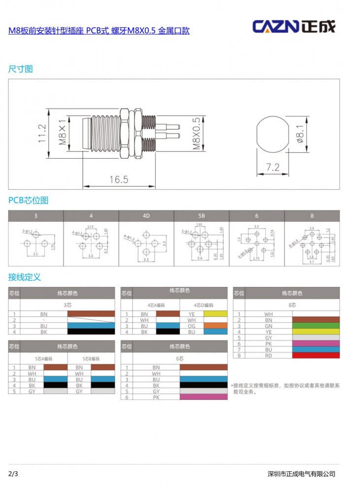 CAZN M8 connector technical document page 2