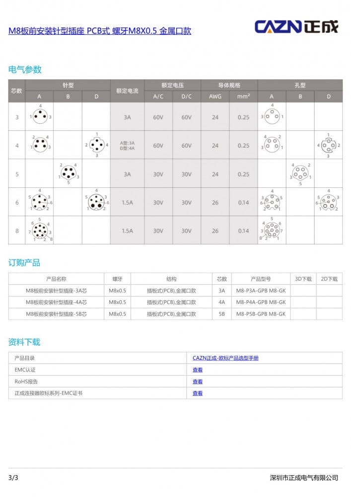 CAZN M8 connector technical document page 3