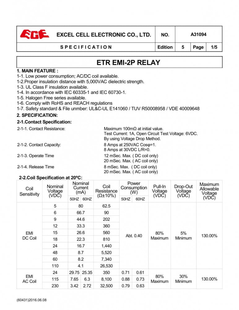 ECE ETR EMI relay datasheet page 1