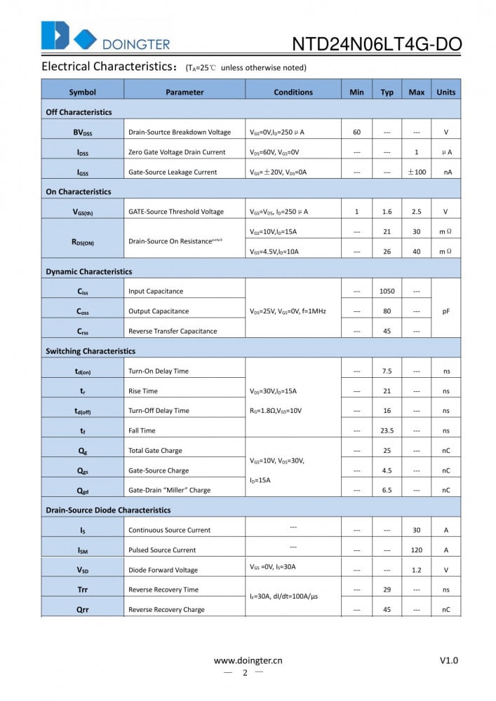 NTD24N06LT4G-DO datasheet page 2