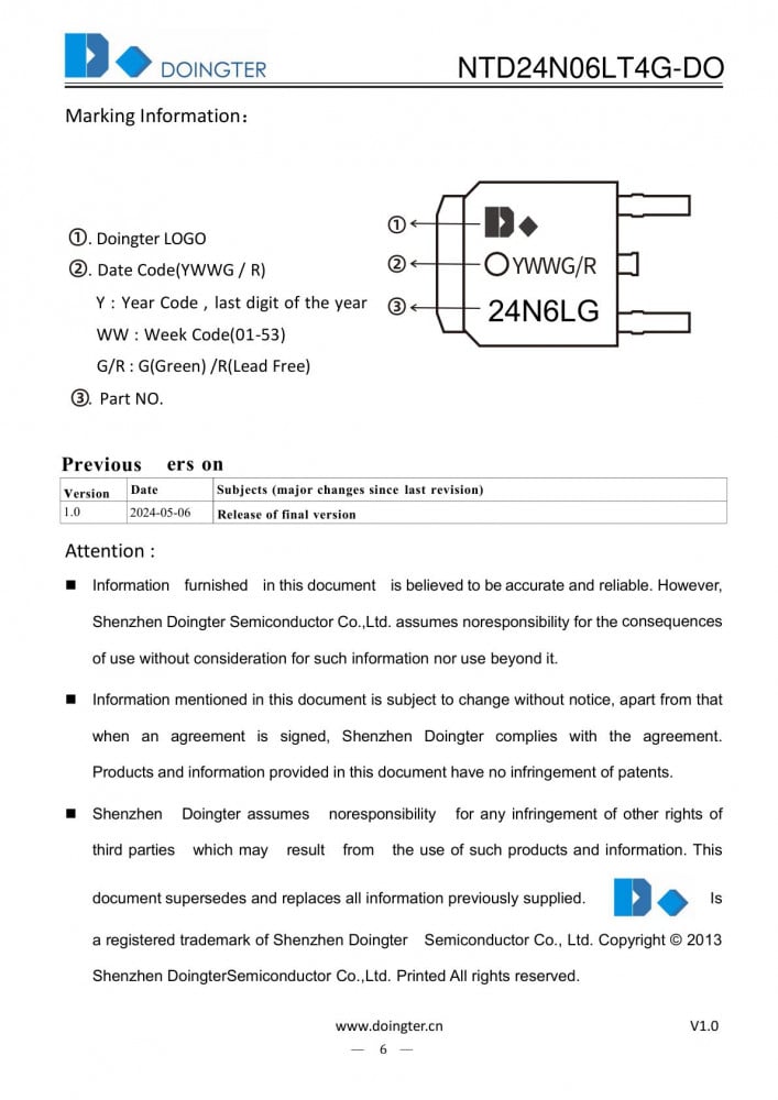 NTD24N06LT4G-DO datasheet page 6