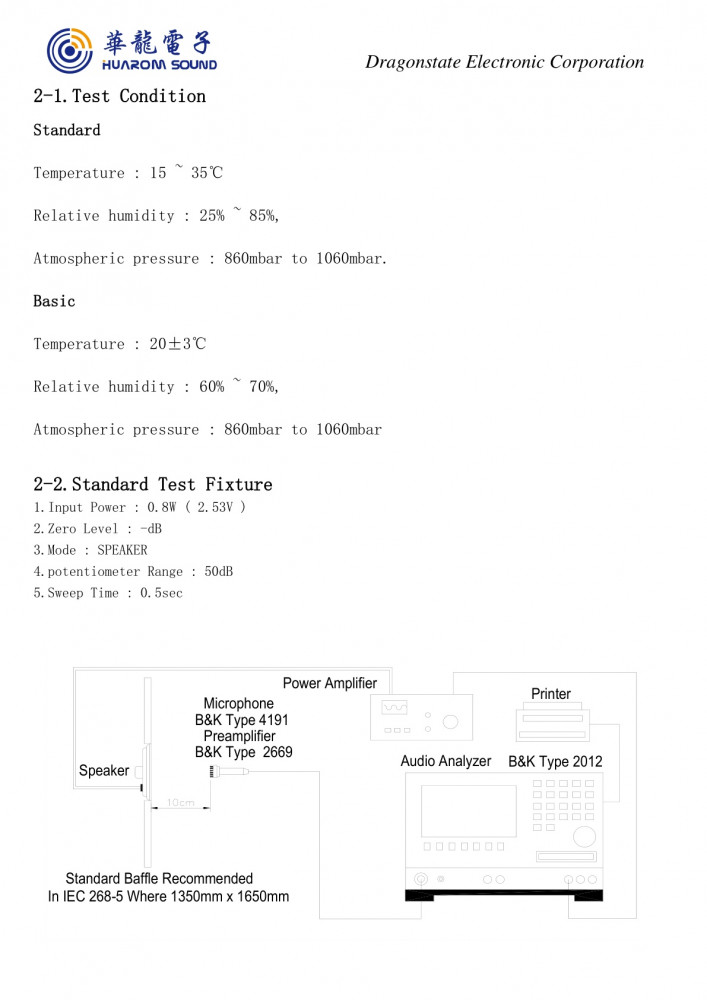 HDK-2308AA-2P3 frequency response page