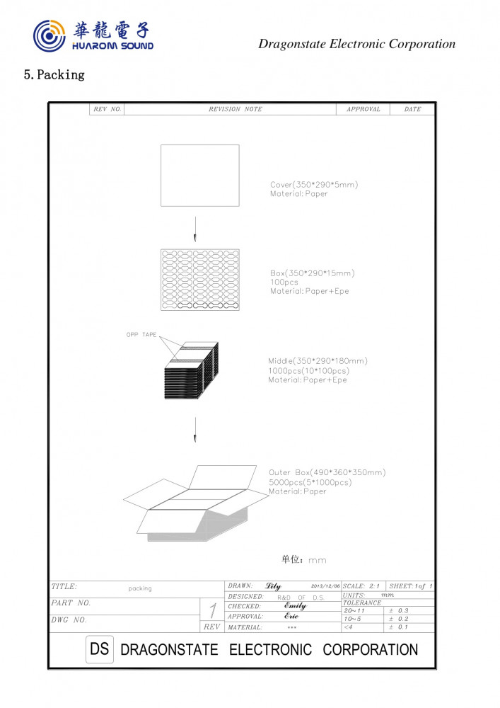 HDK-2308AA-2P3 approval document page