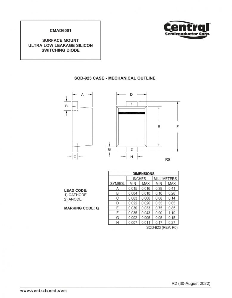 CMAD6001 datasheet page 2