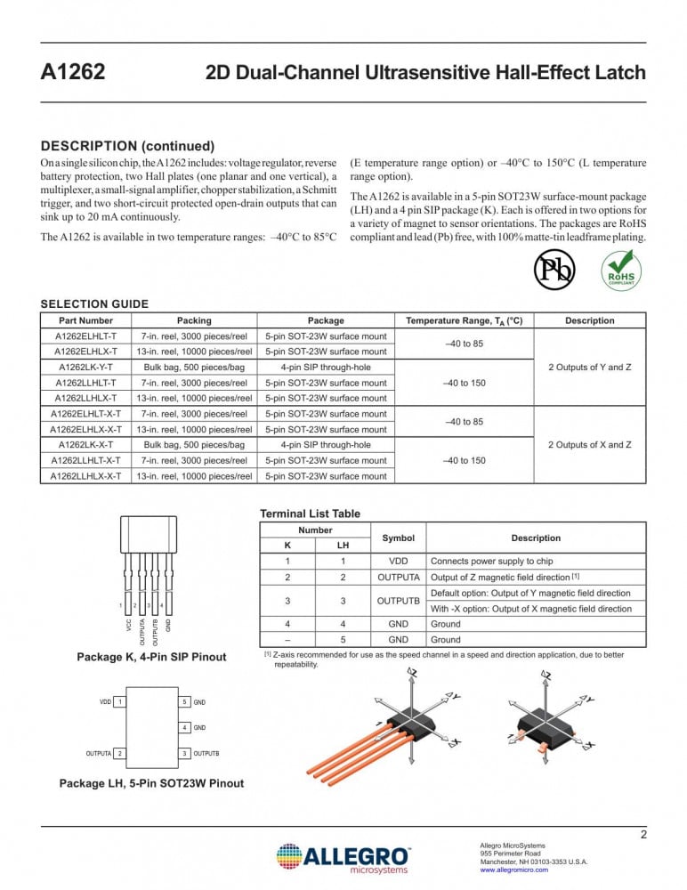 A1262 datasheet page 2