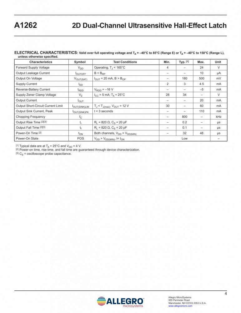 A1262 datasheet page 4