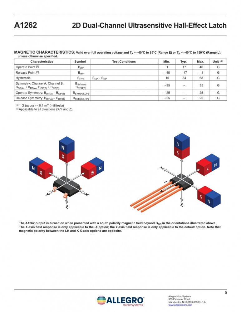 A1262 datasheet page 5