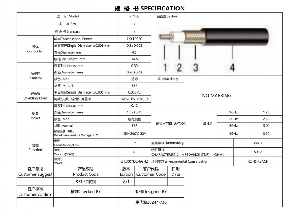 QINDA RF1.37 specification sheet