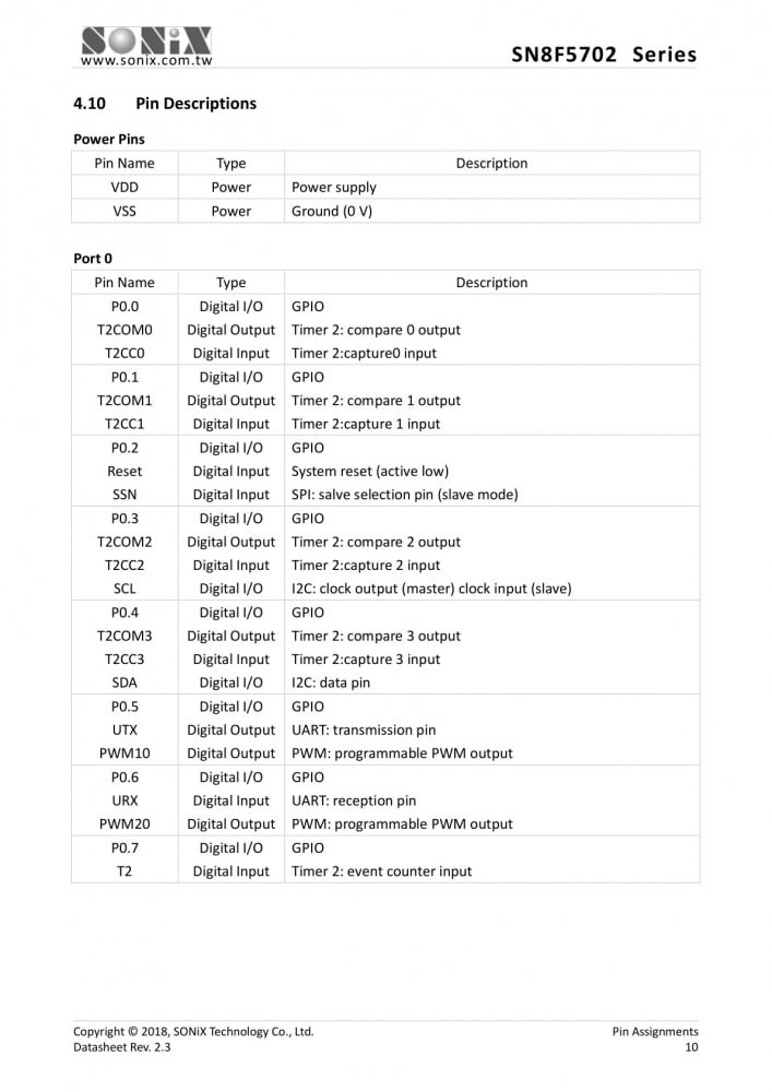 SN8F5702 datasheet page 10