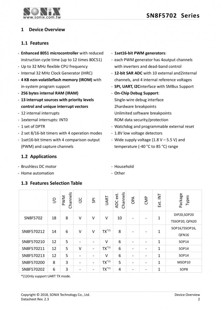 SN8F5702 datasheet page 2